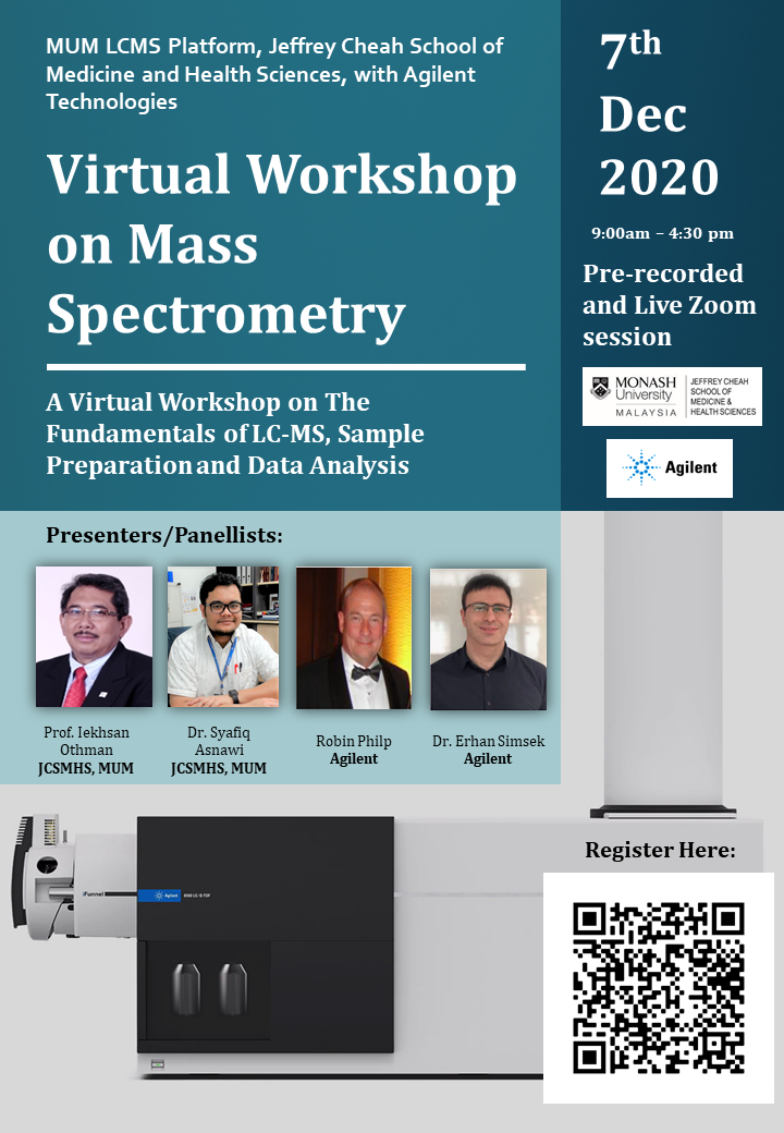 2020 - Liquid Chromatography-Mass Spectrometry