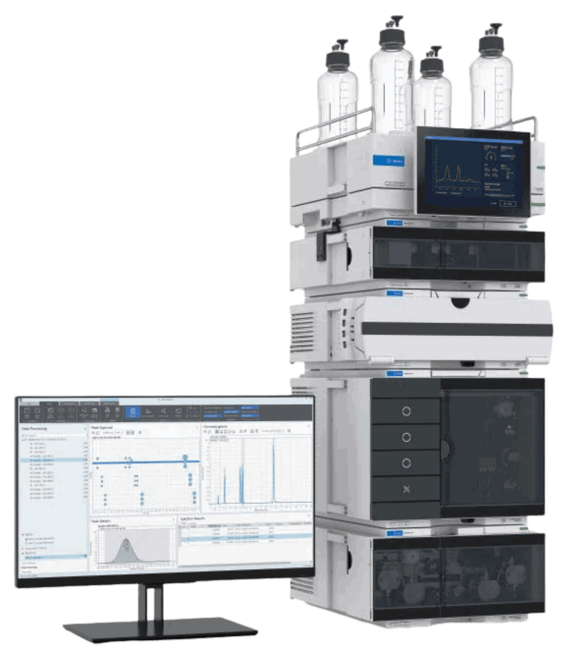 Ultra High-Performance Liquid Chromatography (UHPLC) - Pharmacy
